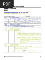 NK Class | PDF | Ships | Noise
