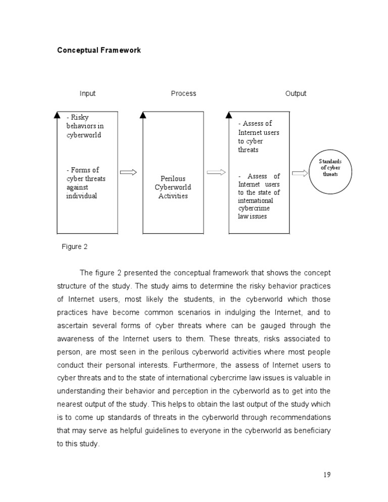 Conceptual Framework | PDF