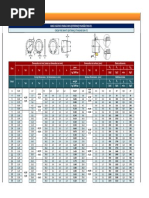 Tabela Roscas NPT e BSP | PDF