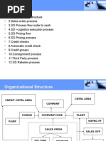 SAP SD Tutorial | PDF | Logistics | Pricing