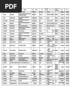 IGL Application Form | PDF