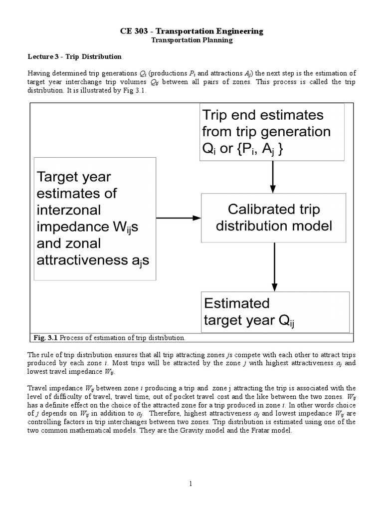 Lecture 3 Trip Distribution | PDF | Mathematical Model | Applied ...