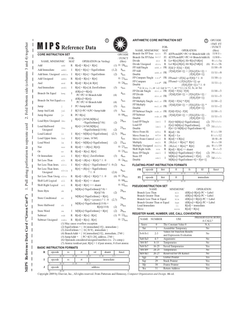 MIPS Reference Data Card | PDF