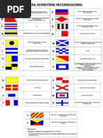 Tanda Tanda Pada Peta Laut | PDF | Nature