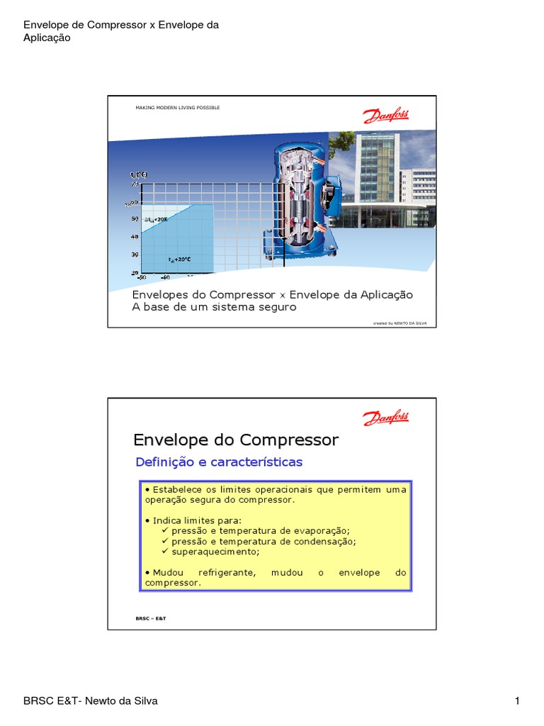 Envelope de Compressor X Envelope Da Aplicação - A Base de Um Sistema ...