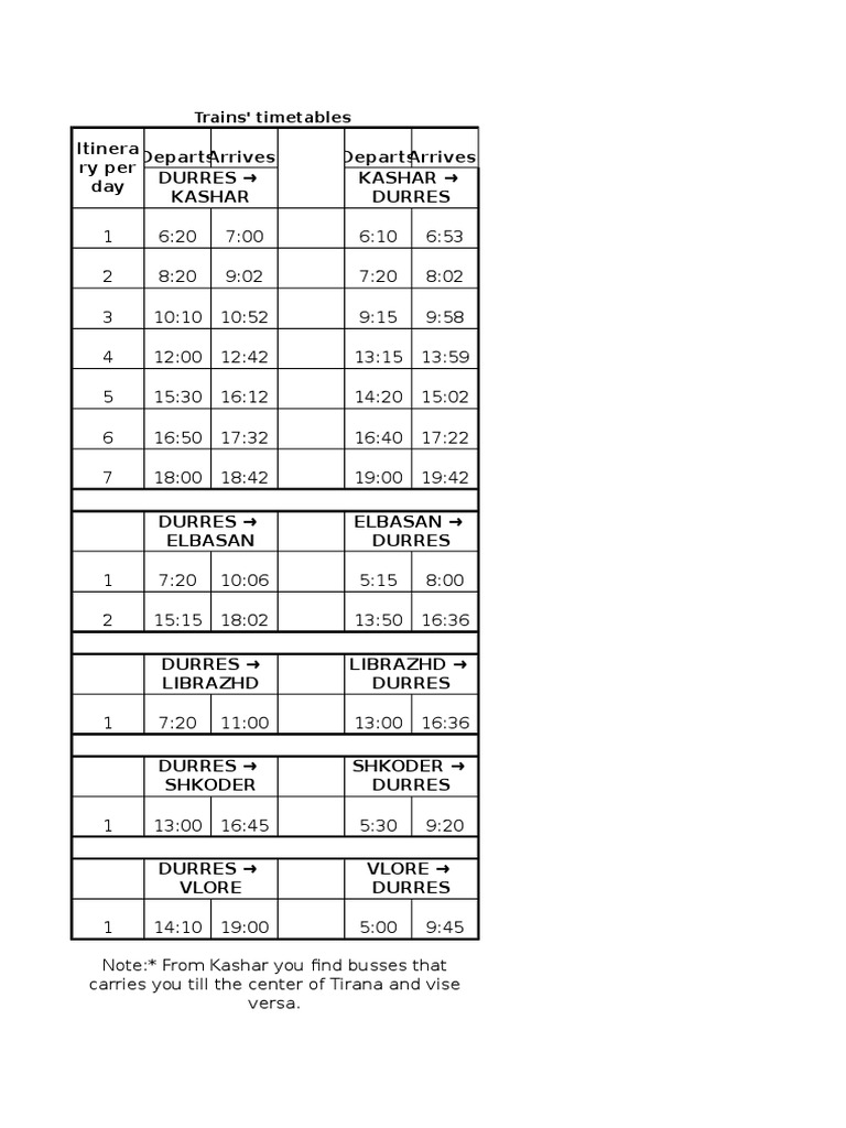 Train Timetables | PDF