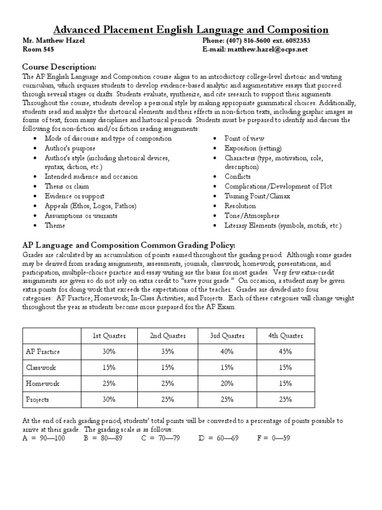 Hazel - Ap - English - Language - Amp - Composition - Syllabus - 2015 ...
