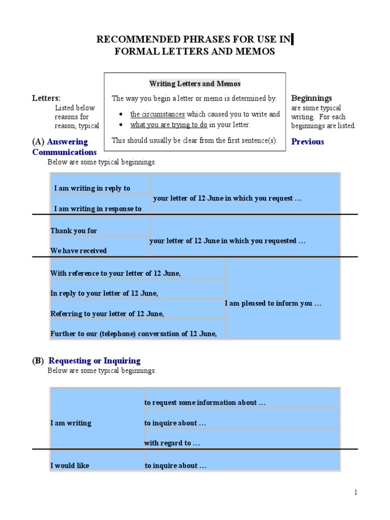 Letter Writing Phrases | PDF | Memorandum | Communication