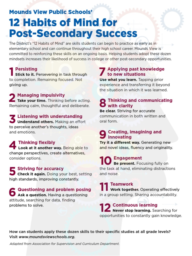 12 Habits of Mind | PDF