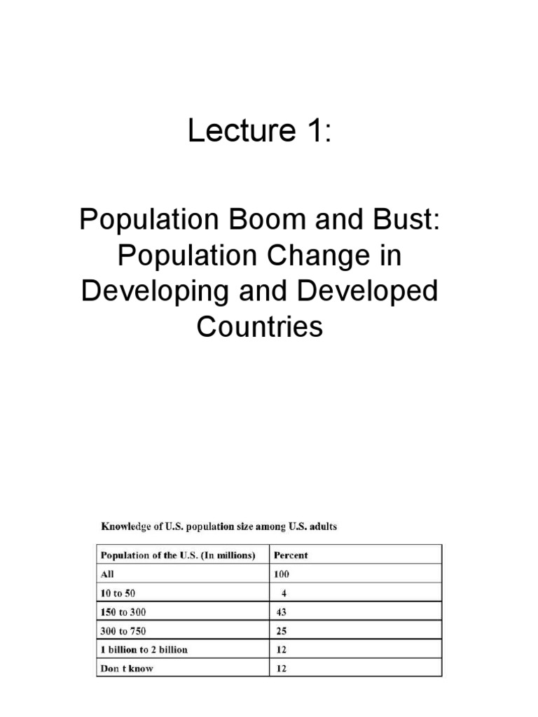 Population Boom and Bust: Population Change in Developing and Developed ...