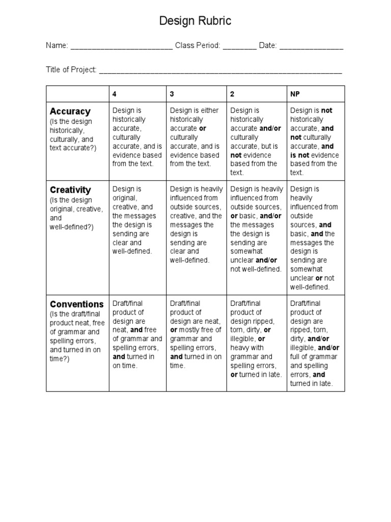 Design Rubric: Accuracy | PDF