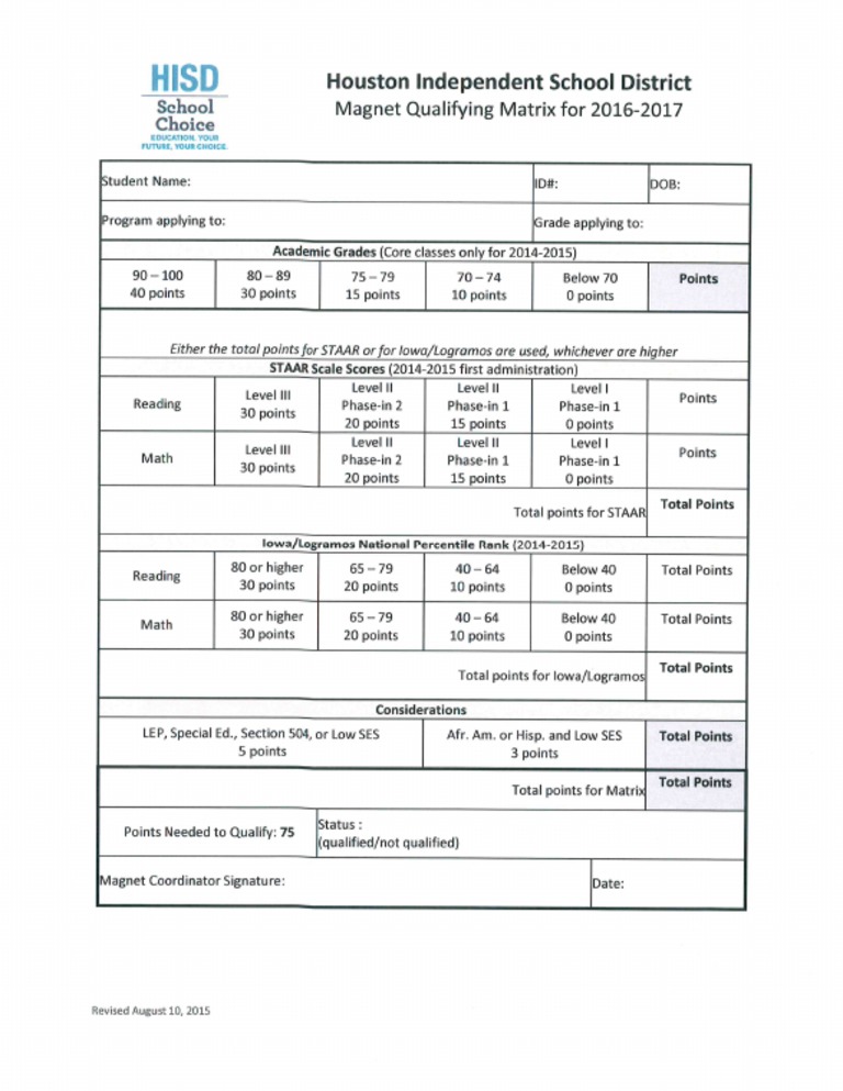 HISD Magnet Matrix | PDF