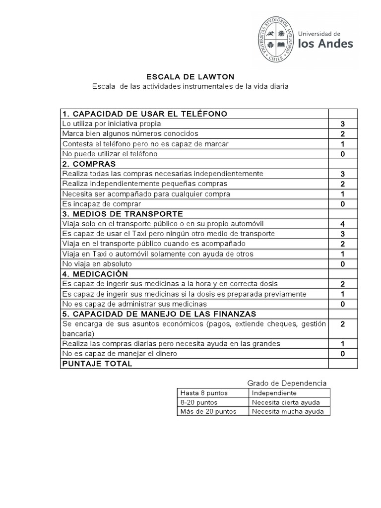 Índice de Lawton | PDF