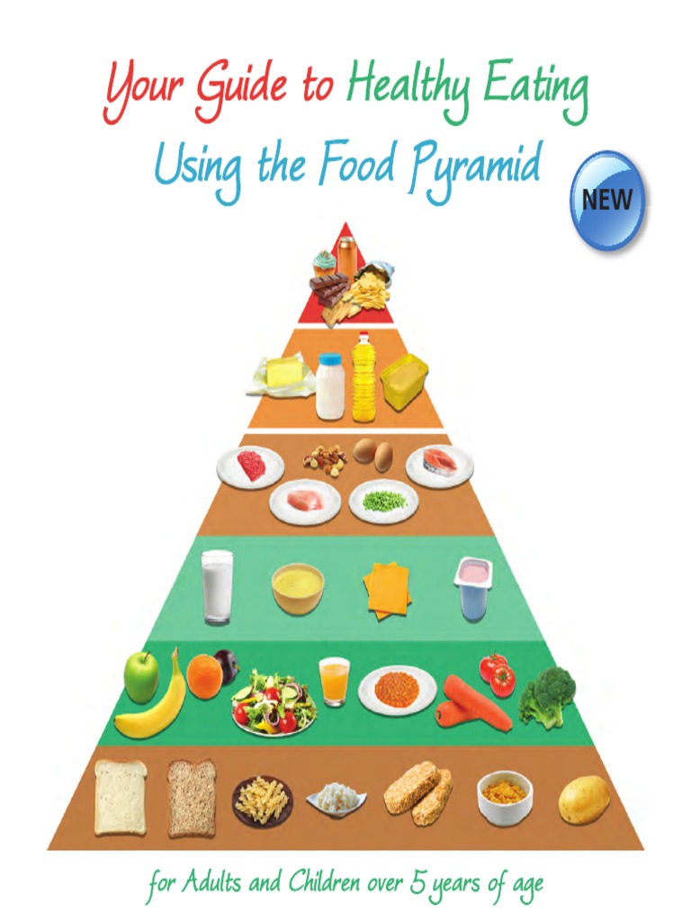 Guide To Healthy Eating PDF Booklet | PDF | Healthy Diet | Margarine