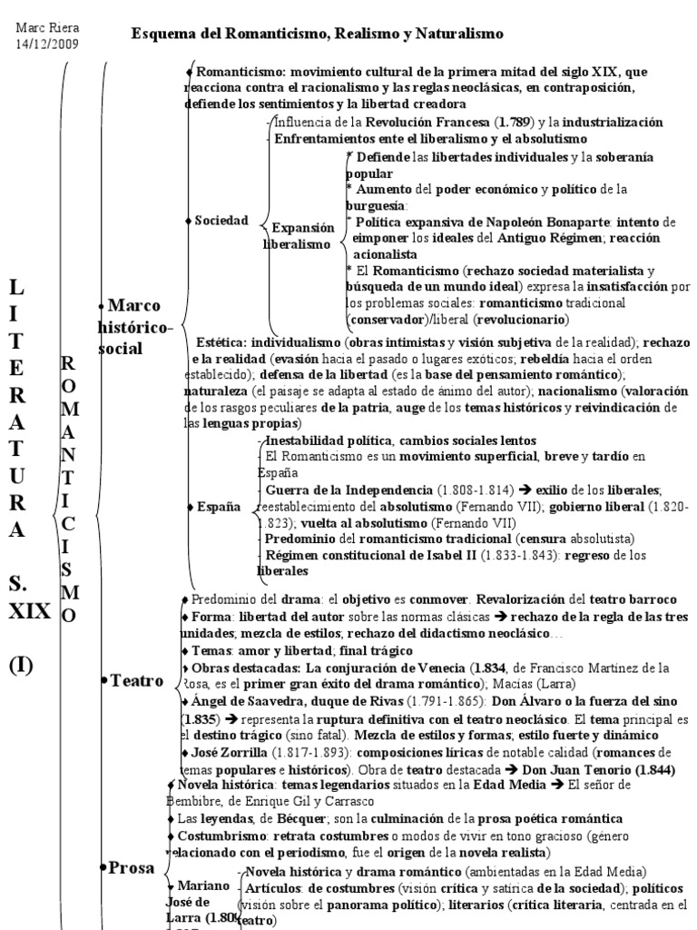 Esquema Romanticismo Realismo y Naturalismo | PDF | Romanticismo ...