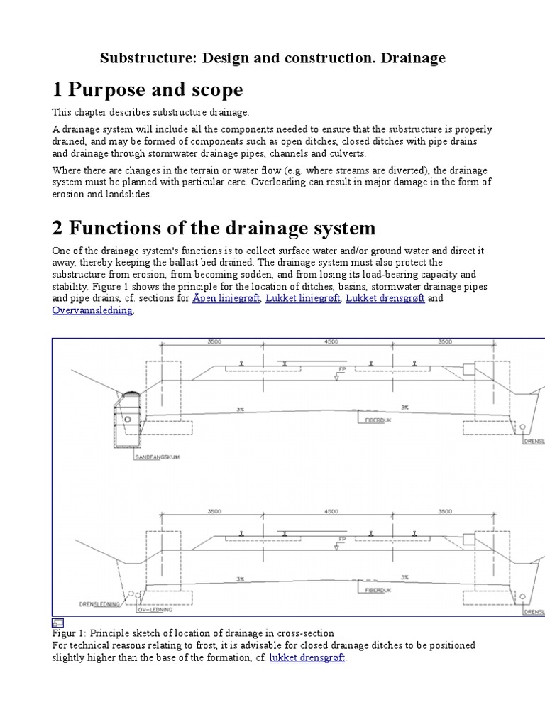 Drainage | Drainage | Flood