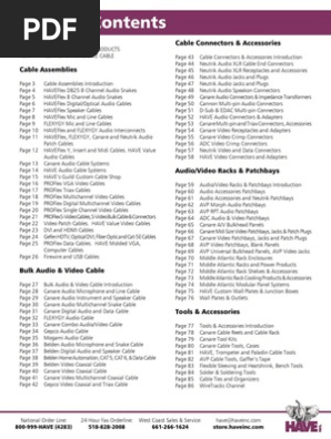 ④【カナレ・RCAP-C5F 87個】 - nimfomane.com