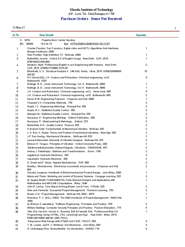 Pending List 2015 May 25 | Science And Technology | Engineering