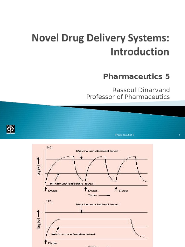 Novel Drug Delivery System | PDF | Gel | Polymers