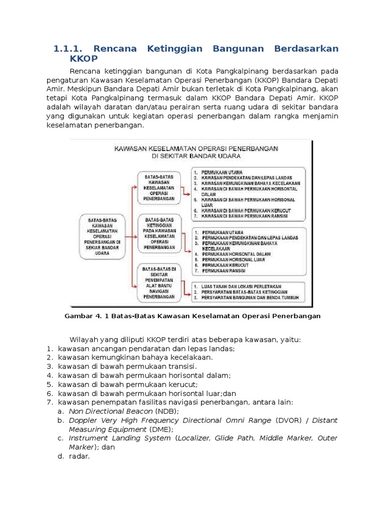 Rencana Ketinggian Bangunan Berdasarkan KKOP Baru | PDF