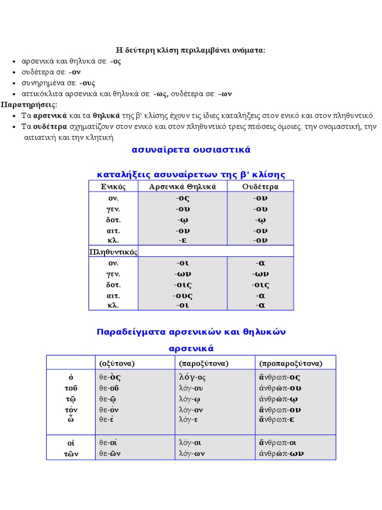 β Κλιση Ουσιαστικων Θεωρια | PDF