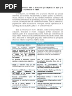 Modelos de Evaluación de Edward A Suchman | PDF | Evaluación | Método ...