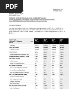 BSP Personal Loan Application Form | PDF | Loans | Expense