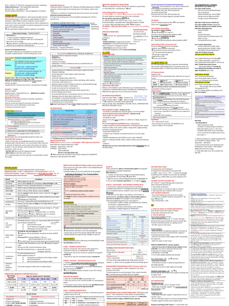Tax Cheatsheet Landscape | PDF | Value Added Tax | Taxation In The ...