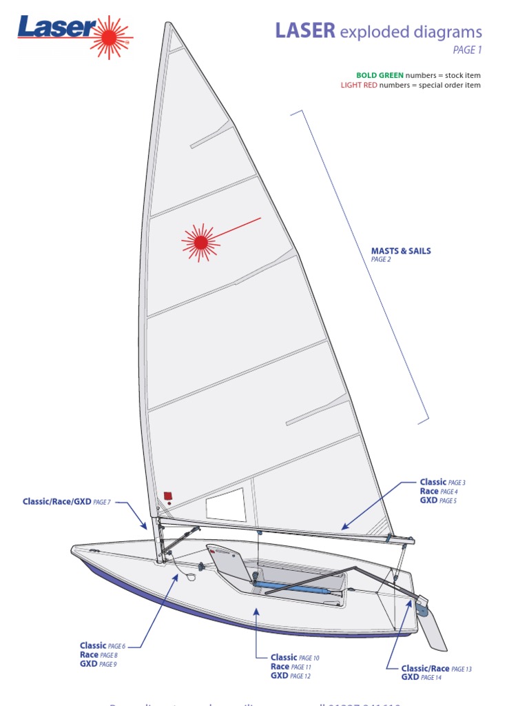 LASER Exploded Diagrams | PDF | Sail | Sailboat Types