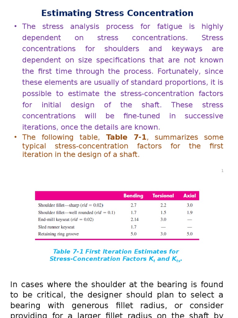 Shafts Calculation | PDF | Stress (Mechanics) | Bearing (Mechanical)