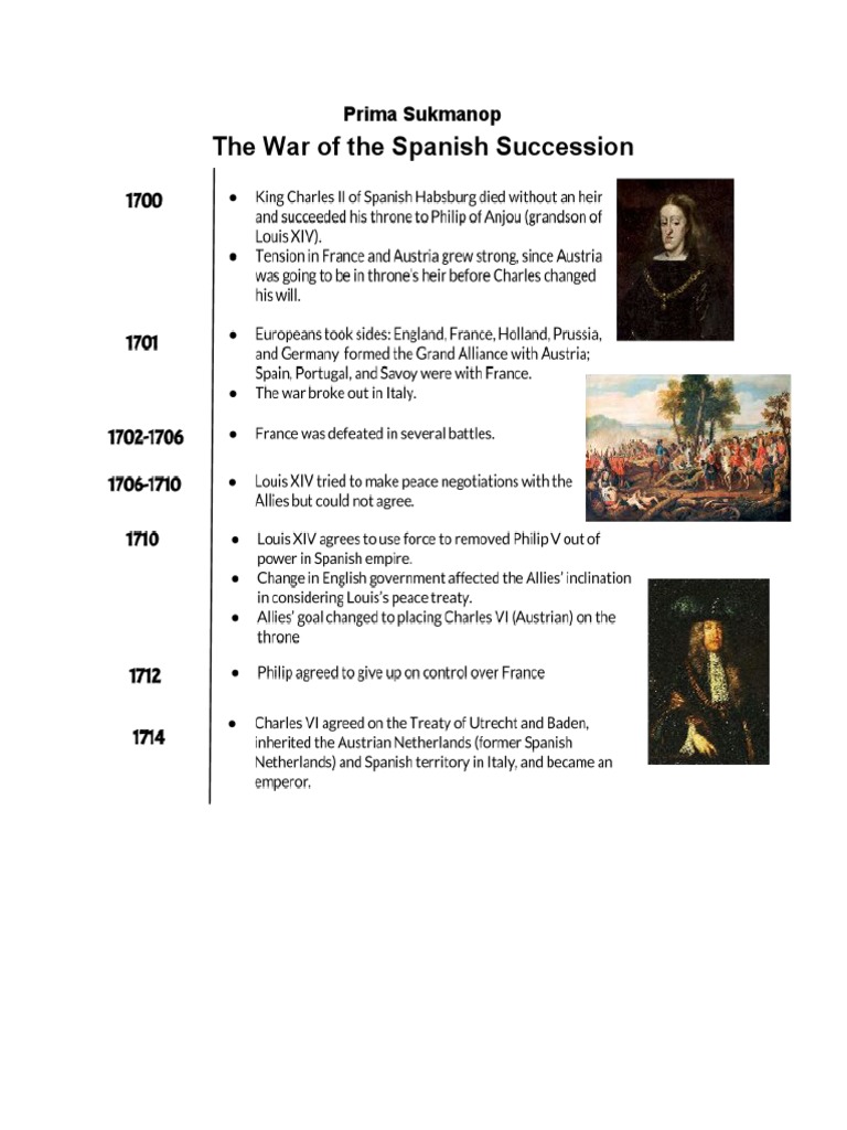 The War of The Spanish Succession: Prima Sukmanop | PDF