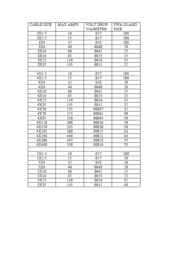 cable-size-pdf