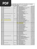 IPro Data Sheet 11 5 2018 | PDF | Wireless | Pressure Measurement