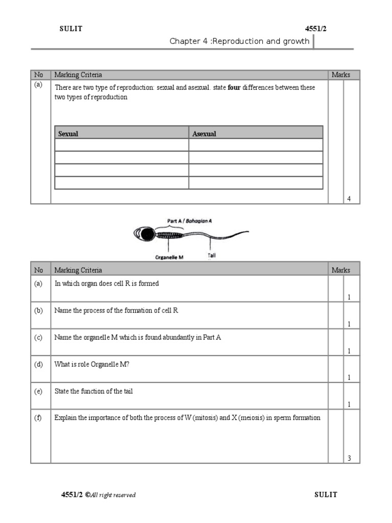 Biology Form 5 Chapter 4 Questions | PDF | Cell Growth | Fertilisation