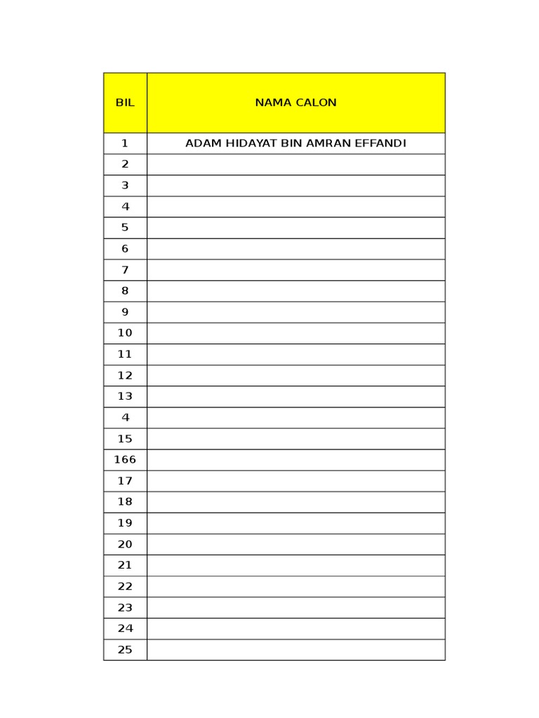 Tapak Markah Kafa With Grade | PDF