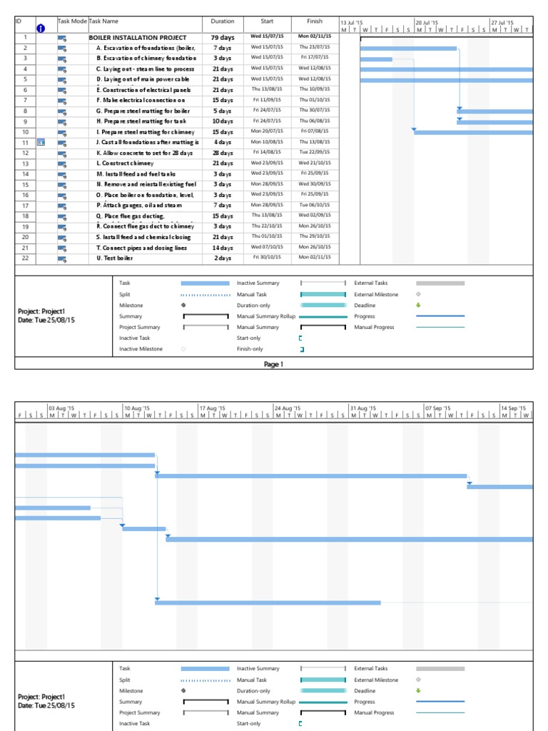 Boiler Installation Project 1 | PDF | Steam Power | Boiler