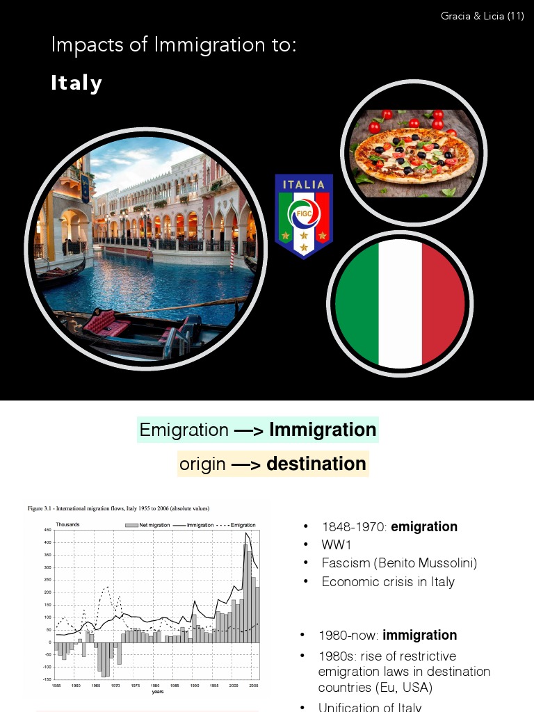 Impacts of Immigration in Italy | PDF | Finance & Money Management ...
