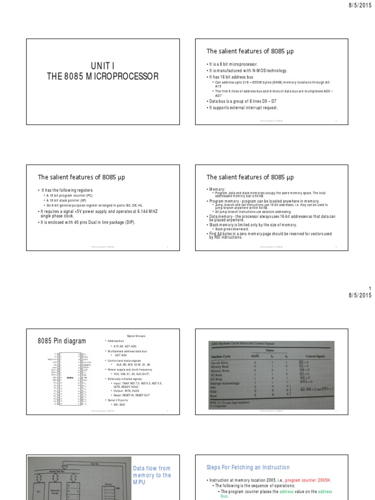 The Architecture and Instruction Set of the 8085 Microprocessor | PDF ...