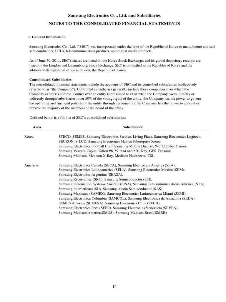 Notes to the Consolidated Financial Statements of Samsung Electronics ...
