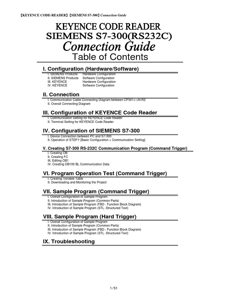 Barcode With s7 | PDF | Parameter (Computer Programming) | Barcode