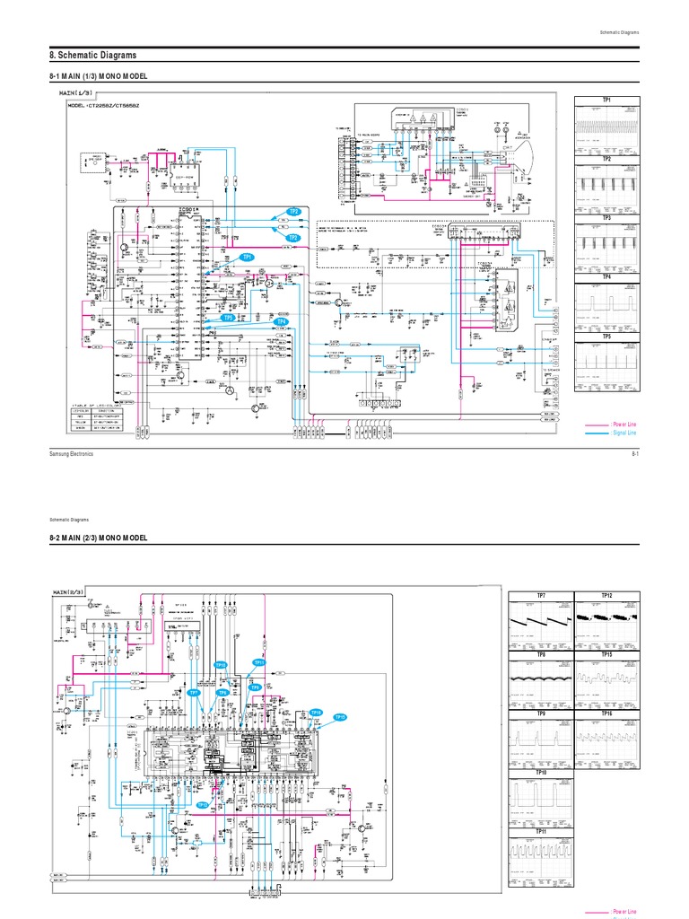 Schematic Diagrams: 8-1 Main (1/3) Mono Model | PDF