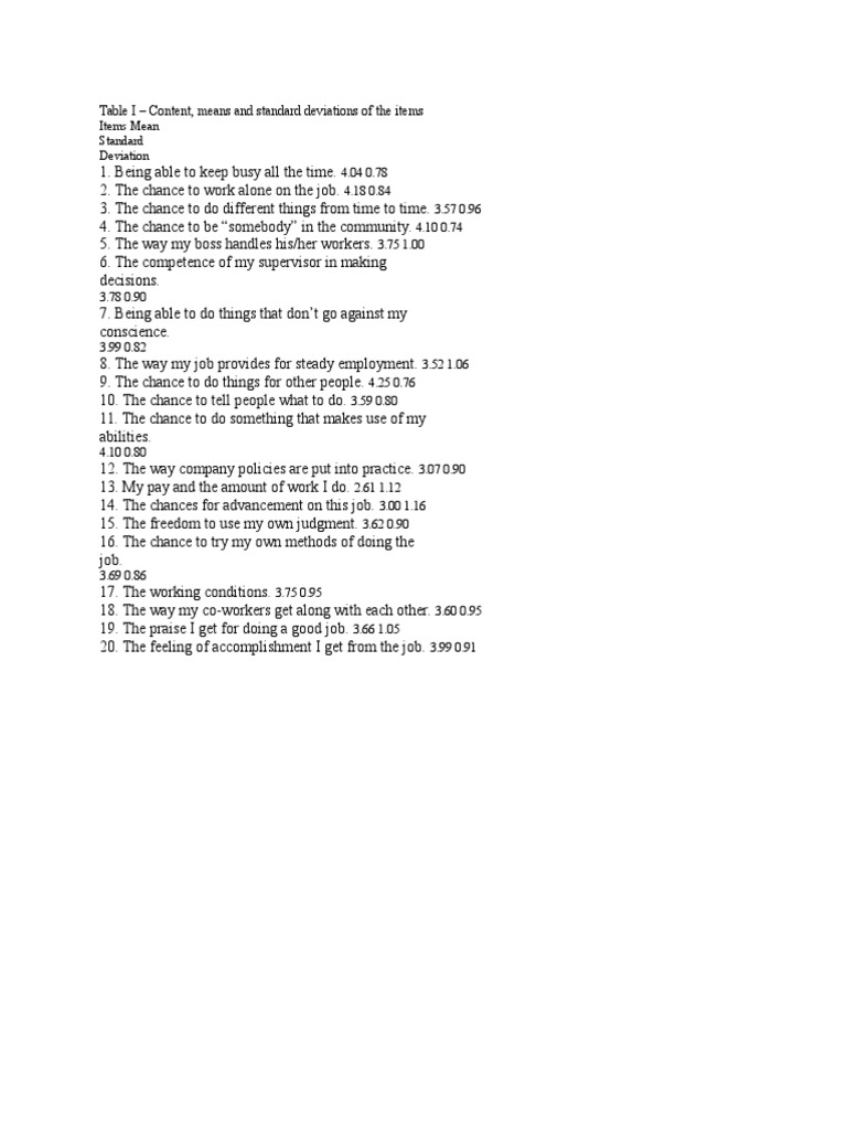 Table I - Content, Means and Standard Deviations of The Items | PDF