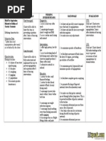 BIND Score | PDF | Diseases And Disorders | Neurology