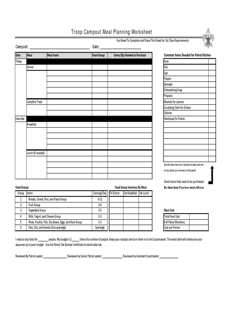 Troop Campout Meal Planning Worksheet | PDF