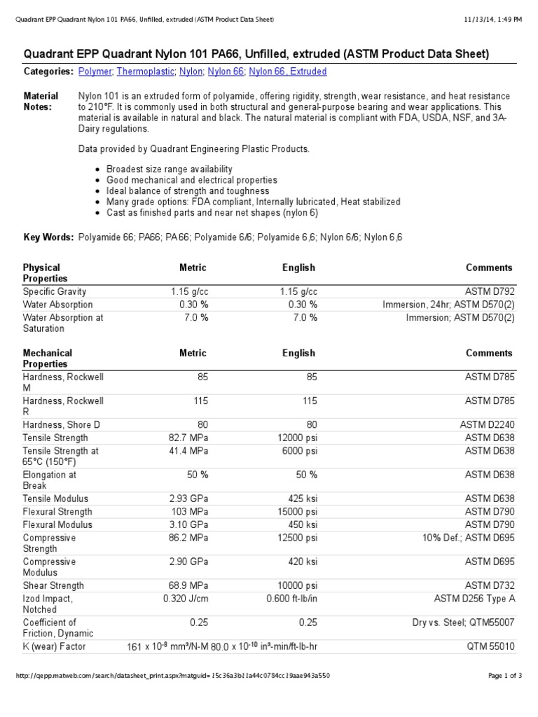 MaterialData - Nylon 101 | PDF | Nylon | Hardness