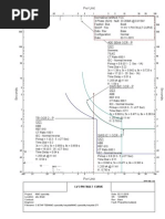 IEC IDMT Curve Characteristics Overview | PDF | Electrical Equipment ...