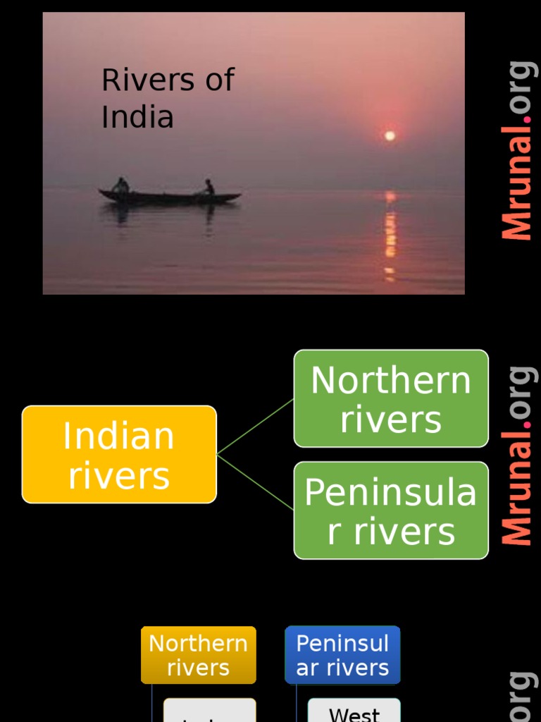 Geography Indian Rivers | PDF | Indus River | Aquatic Ecology