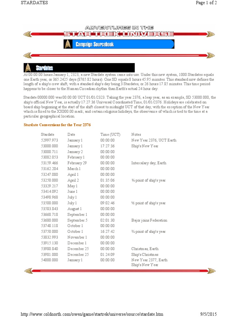 Stardate Conversions For The Year 2376 | PDF | Holidays | Units Of ...