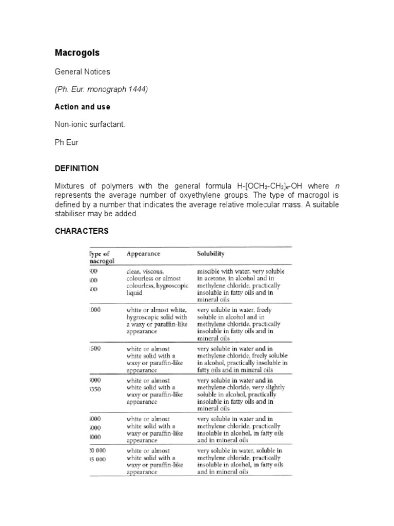 MACROGOLS | Solubility | Oil