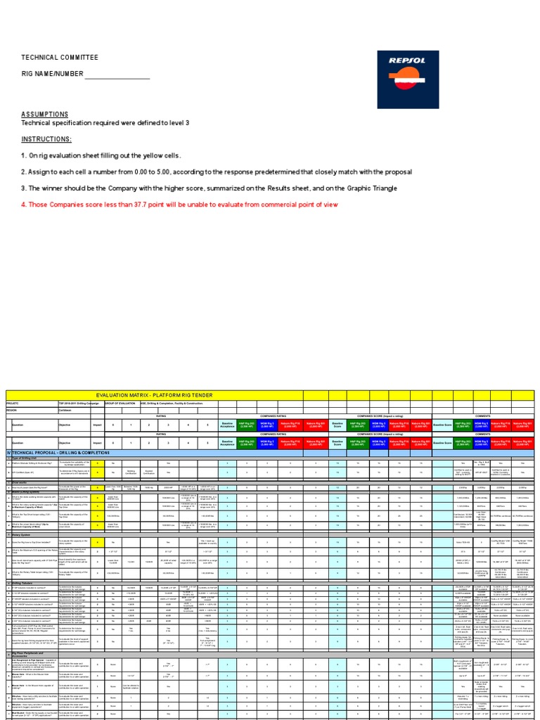 TT Platform Rig Evaluation Matrix - FINAL | PDF | Drilling Rig | Drill